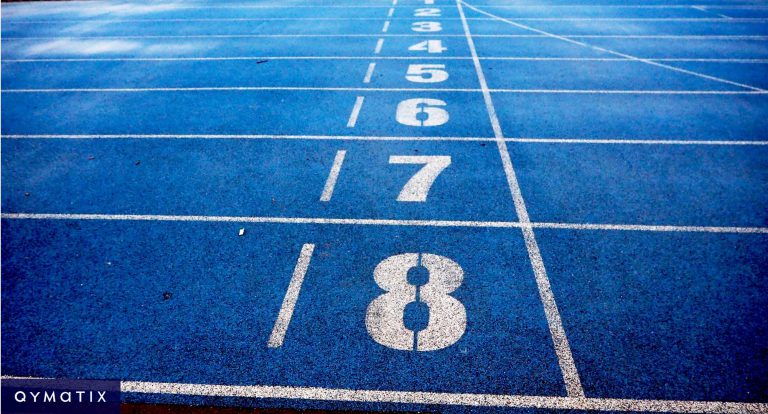 Build a Price Corridor using B2B Pricing Analytics – Example – Qymatix ...